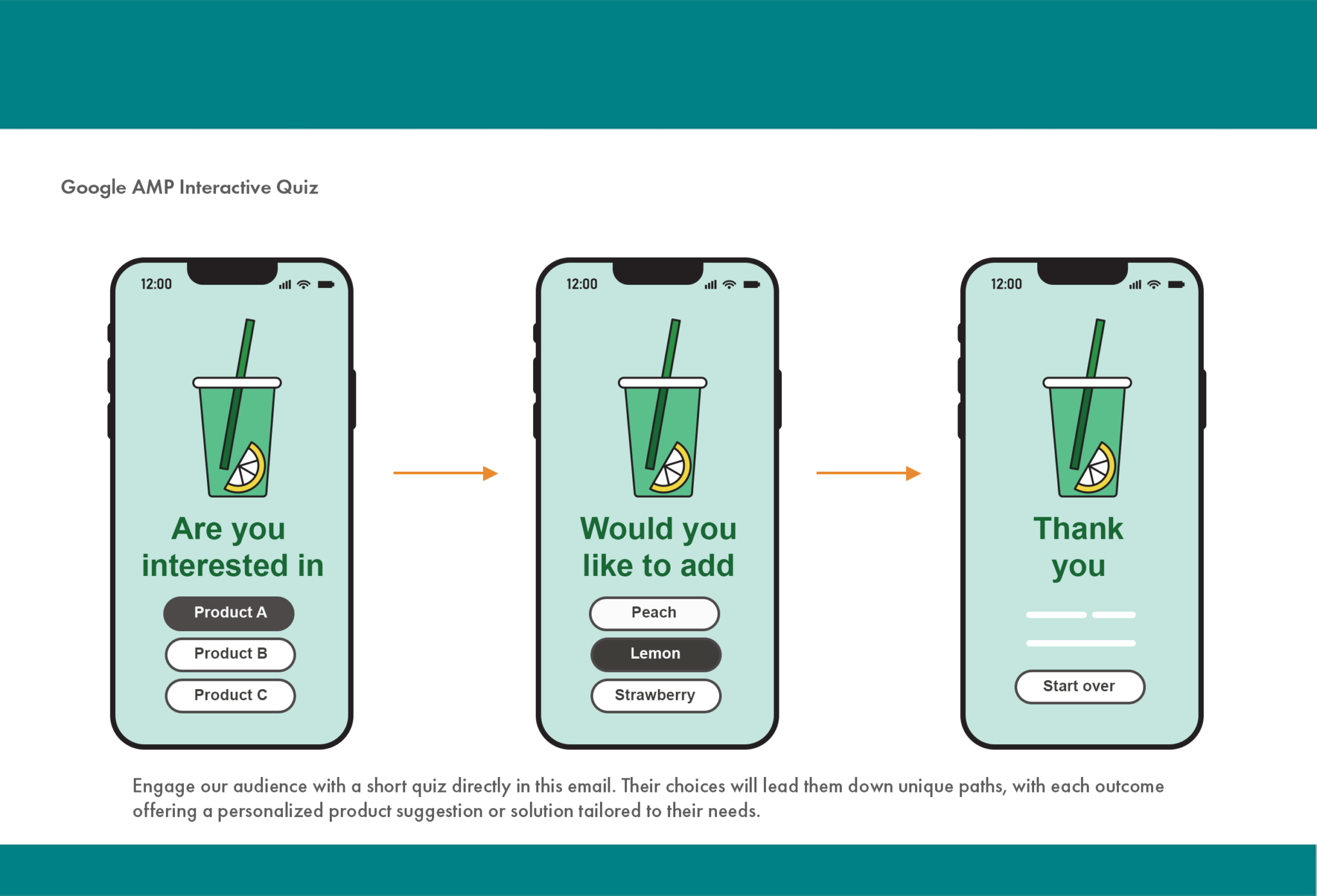 SimpleInteractive: HTML email Design & Programming