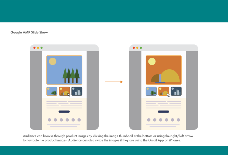 SimpleInteractive: HTML email Design & Programming