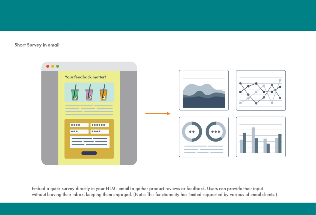 SimpleInteractive: HTML email Design & Programming