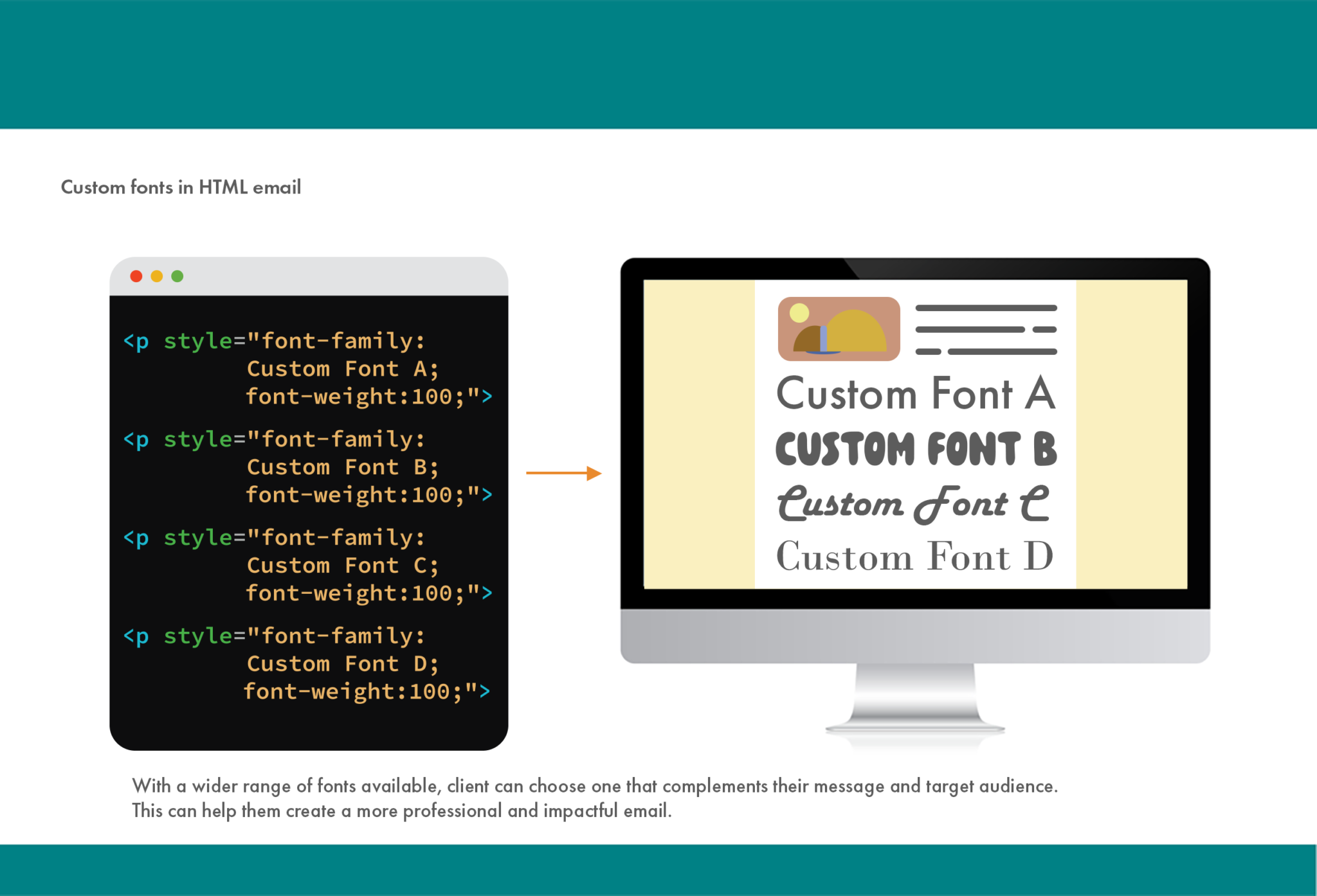 SimpleInteractive: HTML email Design & Programming